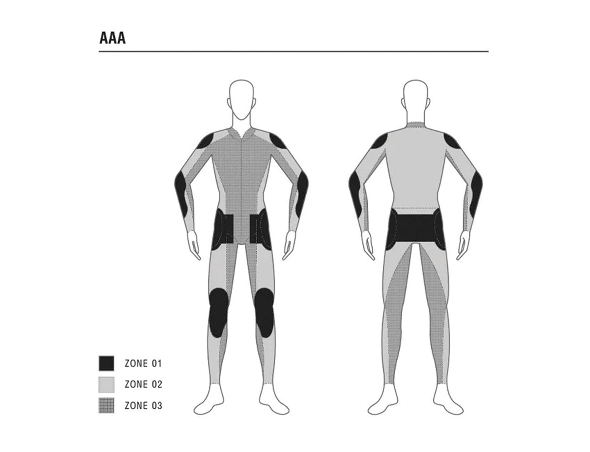 Learn : Zoning and CE Labels – REV'IT!_NZ